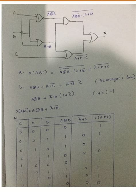 Solved Based On The Following Logic Circuit In Figure Chegg