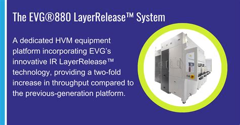 Ev Group Doubles Throughput Of Innovative Semiconductor Layer Transfer Technology 3d Incites