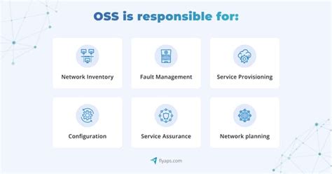 OSS And BSS In Telecom Key Differences And Benefits