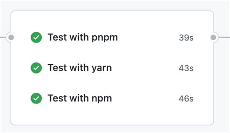 Switch To Pnpm Make Package Manager Configurable · Carbonpackages Carbon Pipeline