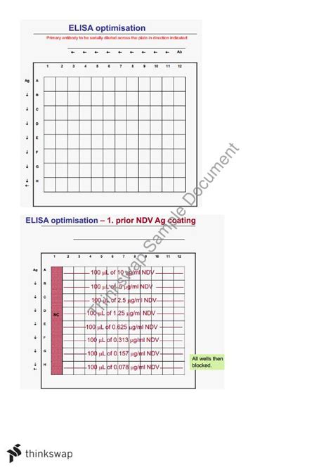 Biomedical Laboratory Notes 3009nsc Biomedical Sciences Laboratory