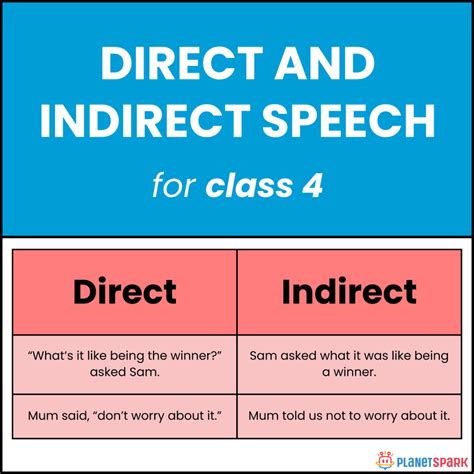 Class 4 Direct And Indirect Speech Worksheet Planetspark