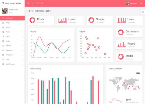 Zest Multi Concept React Admin Template