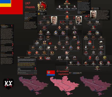Kaiserredux Hoi4