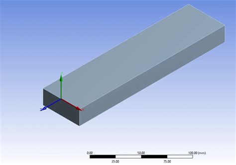 Requesting Help Resolving Error In Apdl Code For Implementing Moving Heat Source Transient