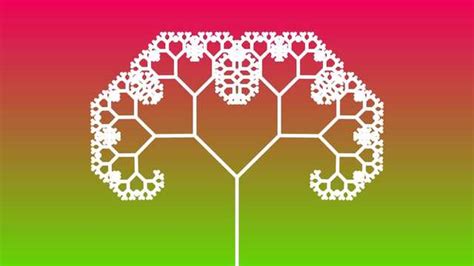 Challenges The Coding Train