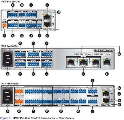 Extron Ipcp Pro User Guide