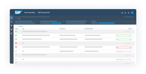 Sap Cloud Alm Corealm