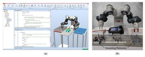 Robotics Mdpi On Linkedin Collaborative Robots Smartmanufacturing