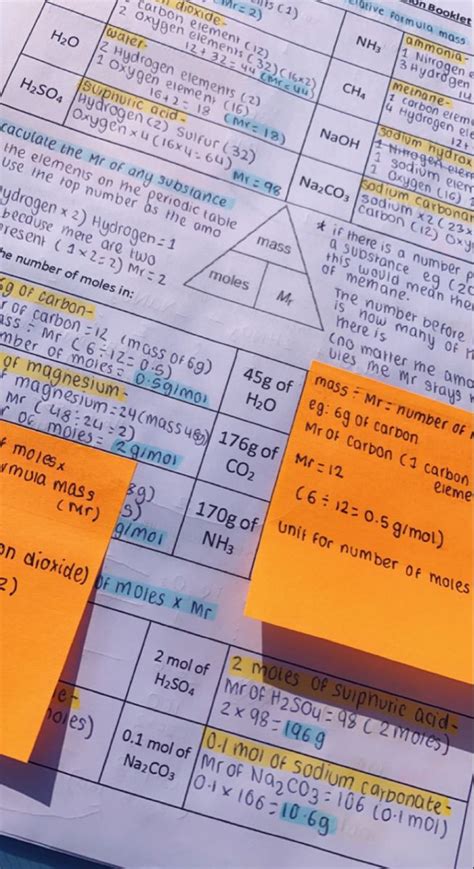 Chemistry Notes Artofit
