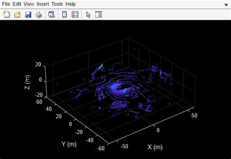 velodynefilereader read point cloud data from velodyne pcap file matlab