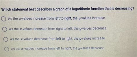Which Statement Best Describes A Graph Of A Logarithmic Function That