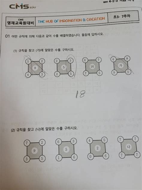 초등학교 영재문제