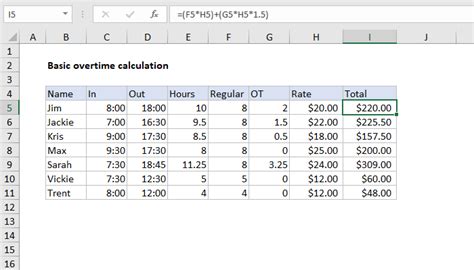 Overtime Calculation In Excel Sheet Download Design Talk