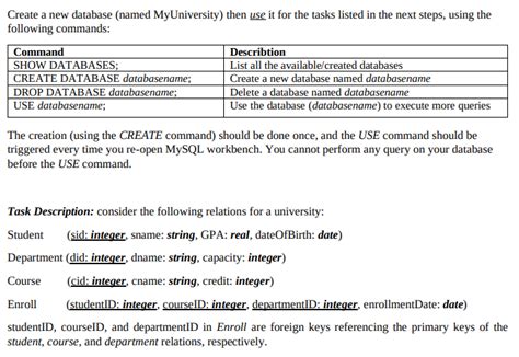 Solved Create A New Database Named Myuniversity Then Use