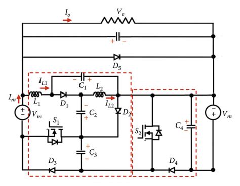 Dual Input Quasi Z Source Inverter Download Scientific Diagram