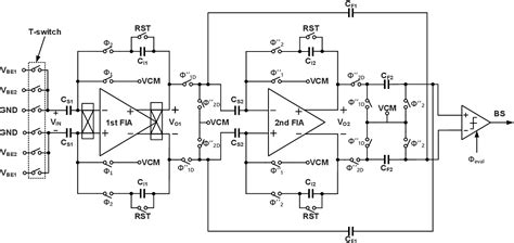 Figure 7 From An Energy Efficient Bjt Based Temperature Sensor With ±0