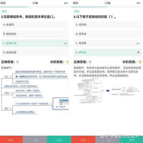 考研数据结构习题集 知乎