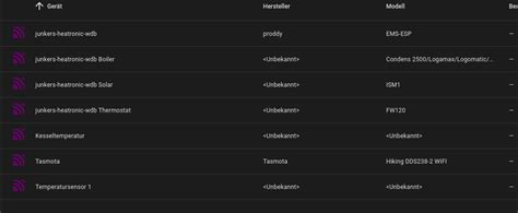 Support Multiple Ems Esps In Ha · Issue 1196 · Emsespems Esp32 · Github