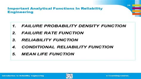 Reliability Engineering Intro Pptx Free Download