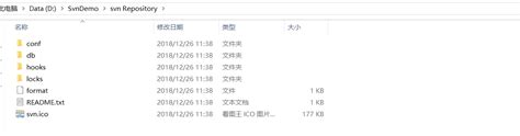 Svn搭建本地仓库,检出或提交项目仓库svn建立本地仓库 Csdn博客 Svn搭建本地仓库,检出或提交项目仓库svn建立本地仓库 Csdn博客