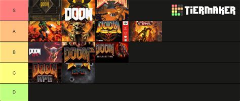 Doom Games Tier List Community Rankings Tiermaker