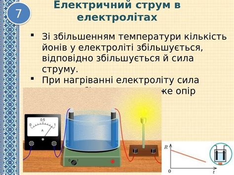 Презентація до уроку фізики у 8 класі Електричний струм в електролітах Презентація Фізика