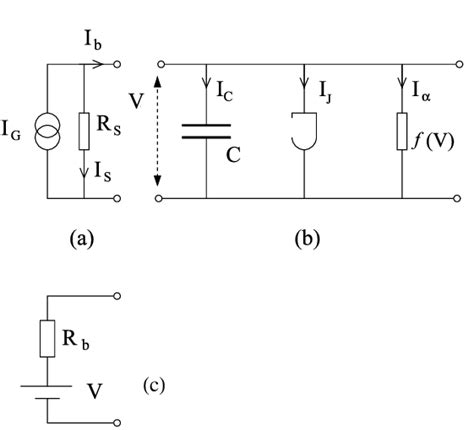 The Josephson Junction Model With A Current Bias Circuit A Or A