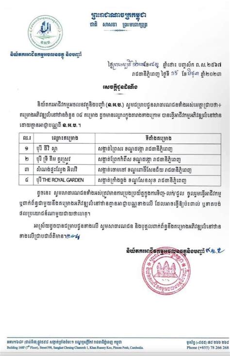 ប្រយ័ត្នណាបងប្អូន បុរីចំនួន៤ ដែលគ្មានអាជ្ញាបណ្ណ ពីនិយ័តករអាជីវកម្មអចលនវត្ថុ និងបញ្ចាំ