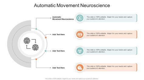 Automatic Movement Neuroscience Ppt Powerpoint Cpp Ppt Slide