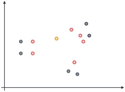 speed up postgresql® pgvector queries with indexes