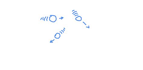 Rotationmove Based On Direction Help Requests Flowlab Community