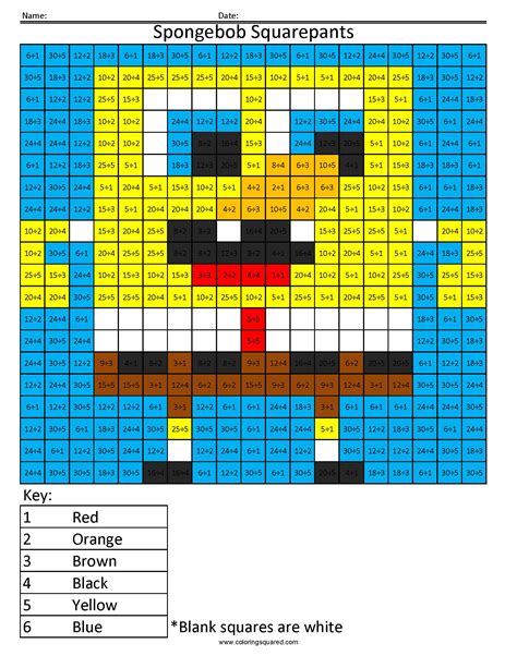 Spongebob Squarepants Basic Subtraction Coloring Squared Worksheets Library