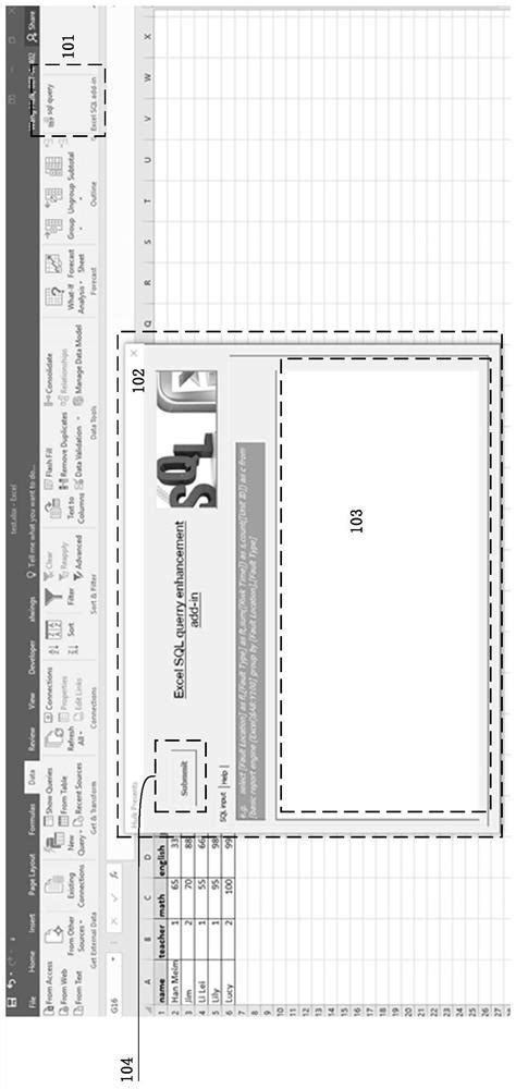 Method And Equipment For Realizing Sql Structured Query Language Query In Electronic