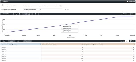Modifying Dynamic Looker Urls With Liquid Html Das42 Data Consultancy Data And Analytics
