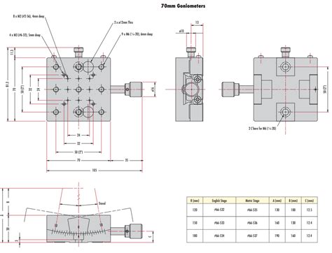 70mm 120mm Radius Metric Goniometer Edmund Optics