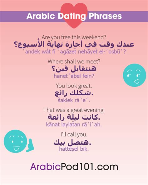 Arabic Language Archives Page 6 Of 8 ArabicPod101 Com Blog