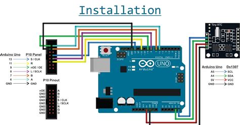digital clock with arduino and rtc module and p10 ledmatrix