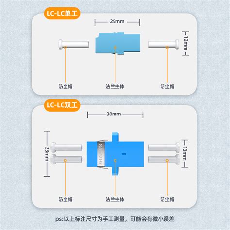 山泽光纤适配器sc Lc Fc St单工耦合器连接器双工法兰盘阴阳式5db光纤衰减器工程电信级10db公母对接转换头 虎窝淘