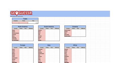 Created A Spreadsheet To Track The Official Geoguessr Classic Maps R