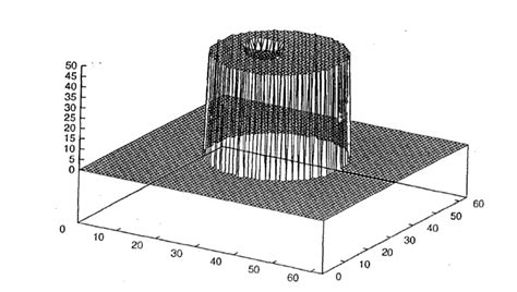 Solved Use MATLAB Plot A Large Circle With Radius And Chegg Com