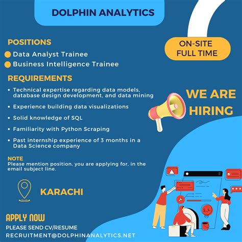 Hamza Kiyani On Linkedin Wearehiring Datascience Dataanalyst Businessintelligence Jobs
