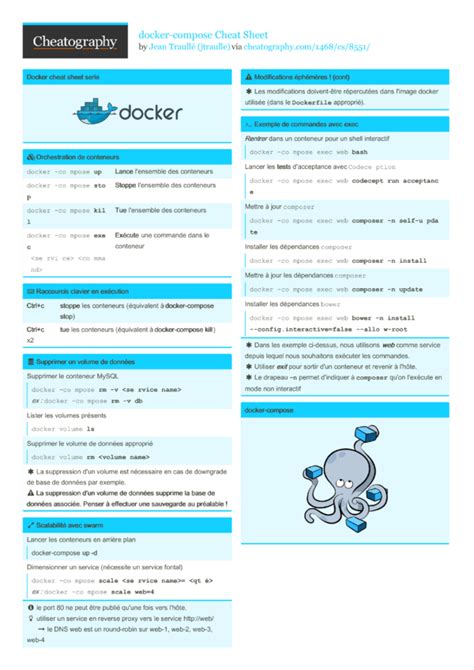 Docker Compose Cheat Sheet By Jtraulle Download Free From Cheatography