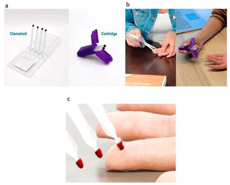 Volumetric Absorptive Microsampling In The Analysis Of Endogenous
