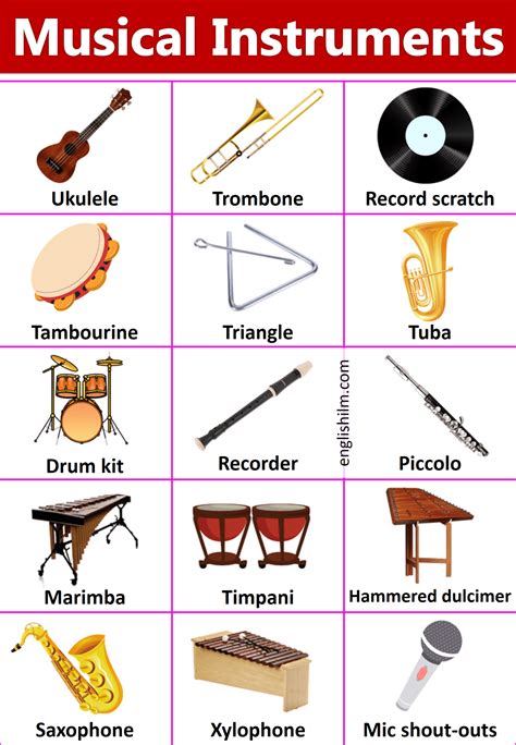 Names Of The Musical Instruments With Images English Ilm