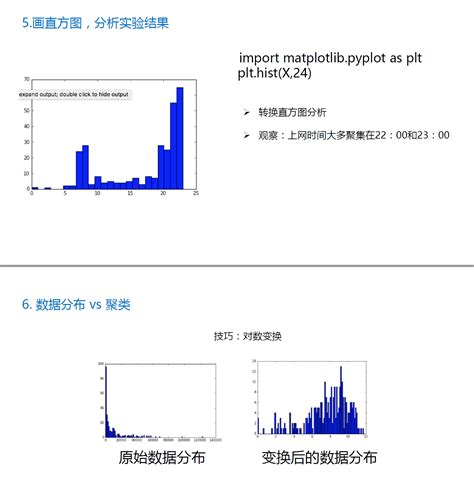 机器学习笔记（机器学习很难么？？？那必然难啊！！！） 机器学习实现信号的预均衡难吗 csdn博客