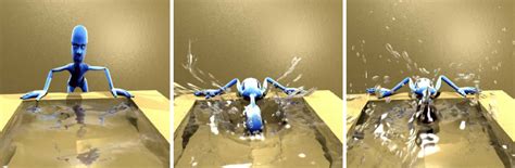 Example Of A Deforming Mesh From An Animated Character Interacting With Download Scientific