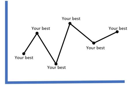 Ali Isa Posted On Linkedin