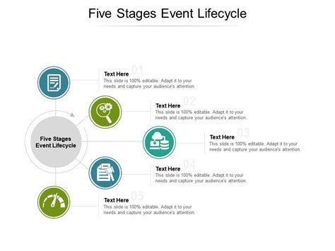 five stages event lifecycle ppt powerpoint presentation file sample cpb