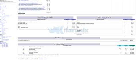 Install And Setup AWStats Log Analyzer On CentOS 8 Kifarunix
